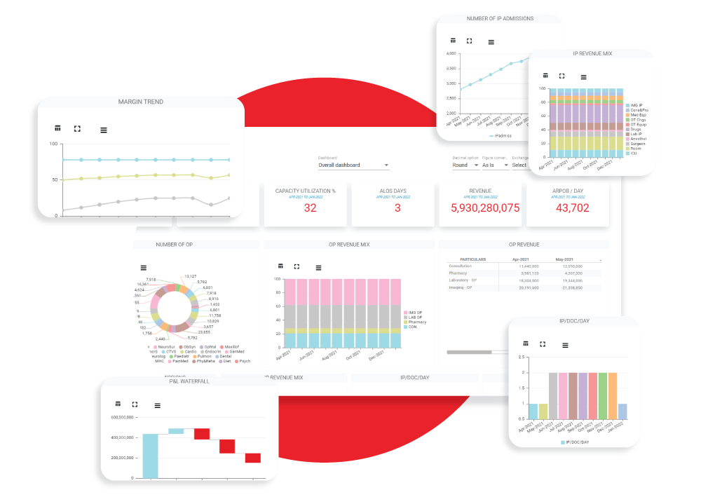 Best Enterprise Financial Reporting Software Thinknumbers Best Enterprise Financial Reporting Software Thinknumbers